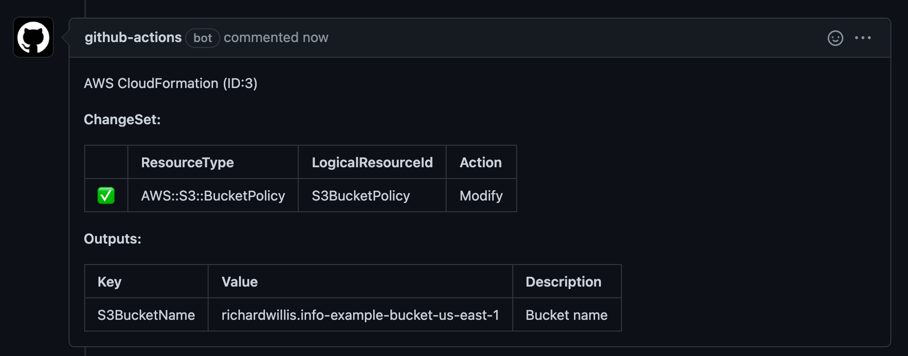 Richard Willis Aws Cloudformation Github Action Blog